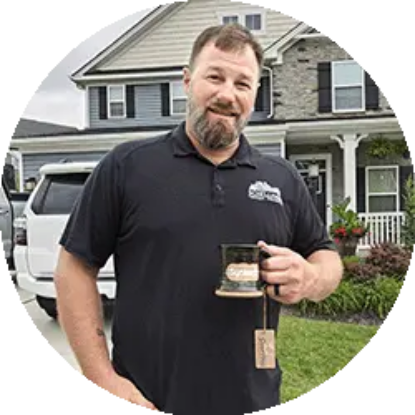Best Software for Landscape Business | SynkedUP